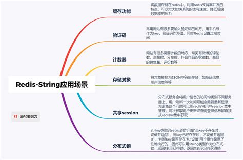 redis数据类型之string的应用场景（案例详解） redis的string的使用场景 csdn博客