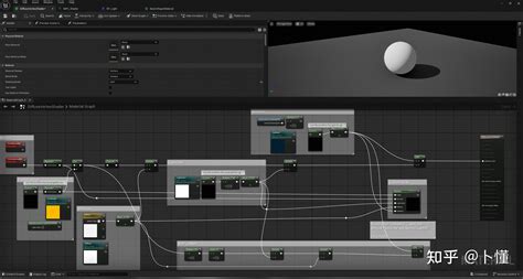 unity ue5 shader 学习记录 06 知乎