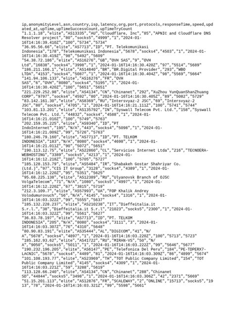 free proxy list pdf telecommunications online services