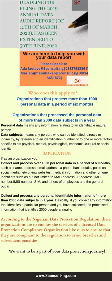 Abubakar Mariam On Linkedin Savetime Increaseproductivity