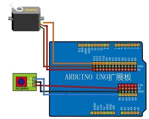 Arduino 舵机 Sg90 蒋智昊的博客