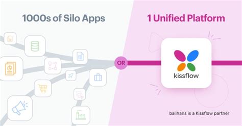 Nivedita Mukherjee Posted On Linkedin