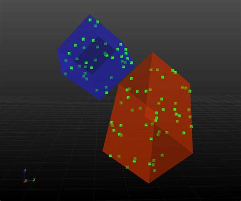 Pose Estimates Produced By Our Mip Formulation Simultaneously Fitting