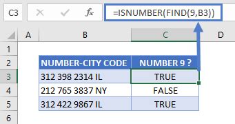 Check If Cell Contains Specific Number Excel Google Sheets Auto Vba
