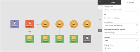 16 marketing goals loopify can help you achieve in the new year