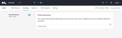 Nested Nutanix Ce 20 Deployment Polar Clouds
