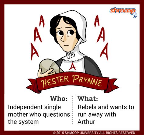 Hester Prynne In The Scarlet Letter Character Analysis Shmoop