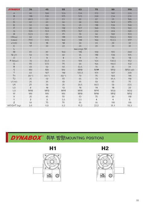 지티코리아 듀얼 샤프트