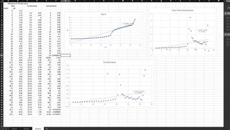 Attach 9 Graphs You Can Plot More Than One Graph Per