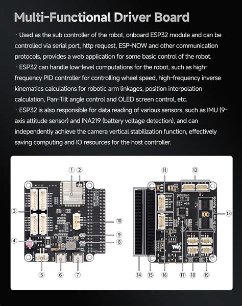 Flexible And Expandable 6x4 Off Road Ugv With Extension Rails And Esp