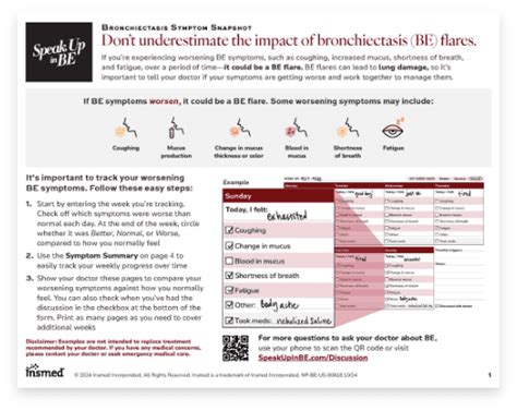 Take Action Rethink Bronchiectasis