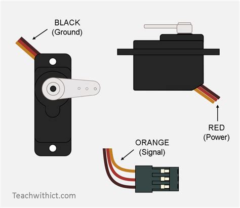 How To Attach A Servo To A Micro Bit Artofit