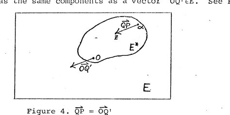 Figure 4 From A Convolution Product For The Solutions Of Partial