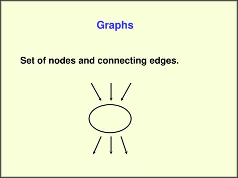 Ppt Graphs Arrays Iteration Combining Data Structures Powerpoint Presentation Id