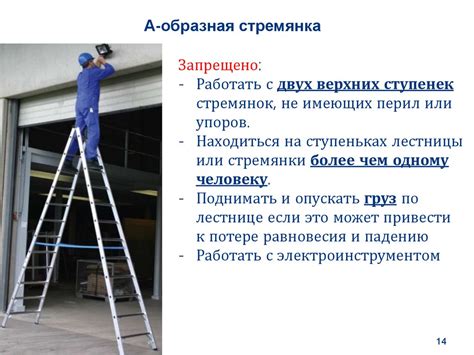 Требования к выполнению высотных работ на розничных объектах «Шелл презентация онлайн