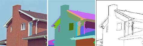 Segmentation Results On House Image Download Scientific Diagram