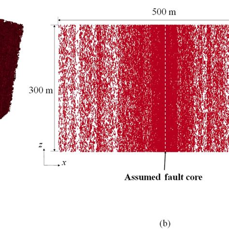 Example Of The Discrete Fracture Network Dfn Model For A Base Model Download Scientific