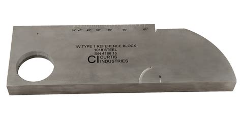 Iiw Type 1 Block Curtis Industries Inc