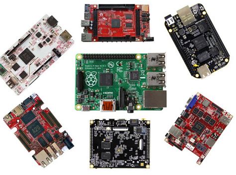 Latest Raspberry Pi Projects For Engineering Students