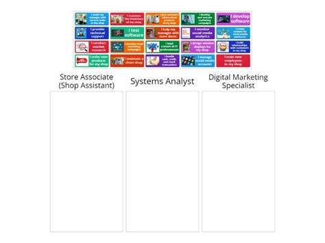 What Tasks Do They Do Categorize