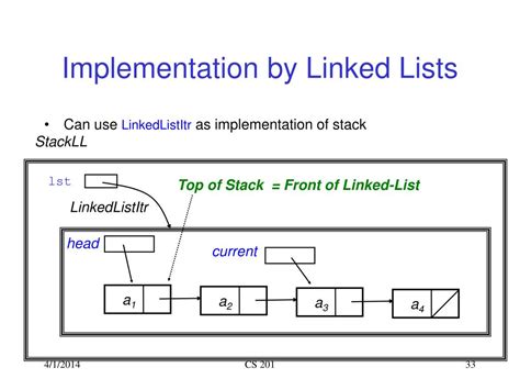 Ppt Cs201 Data Structures And Discrete Mathematics I Powerpoint Presentation Id558565