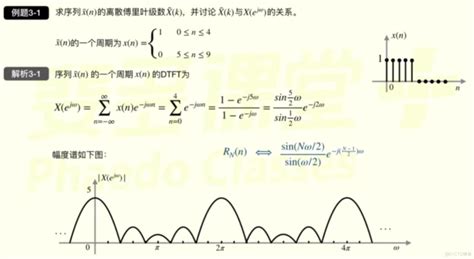 Python实现离散序列的傅里叶变化 序列离散傅里叶变换mob64ca140fd7c1的技术博客51cto博客
