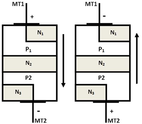 Diac Symbol Construction Working With Application Circuits