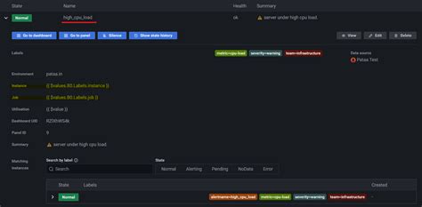 how to use alert message templates in grafana page 4 alerting
