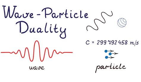 Electrons Positrons Neutrons Photons And Neutrinos Vern Bender
