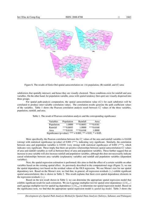 Development Of A Spatial Path Analysis Method For Spatial Data Analysis