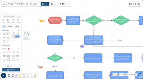 Process Mapping Template Visualize And Streamline Workflows Creately