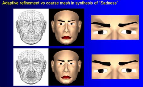 Yu Zhangs Dynamic Adaptive Mesh For Facial Animation