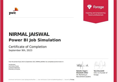 Nirmal Jaiswal On Linkedin Finally I Have Completed Power Bi Thanks Pwc 😊