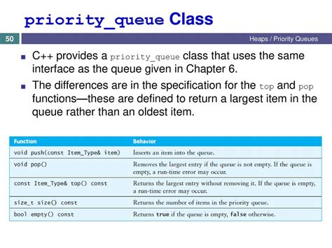 Chapter 8 Binary Search Tree Ppt Download