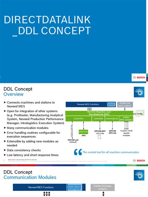 Ddl Pdf Software Engineering Computer Science