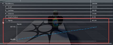 Memory Leak After Clone Modulescript Scripting Support Developer Forum Roblox