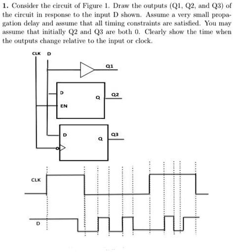 Solved 1 Consider The Circuit Of Figure 1 Draw The Outputs Q1 Q2