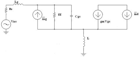 Figure Small Signal Model At Input Stage LNA For Noise Where G G Is