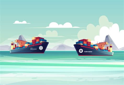 Container Orchestration Using Kubernetes And Apache Mesos Wiyarta