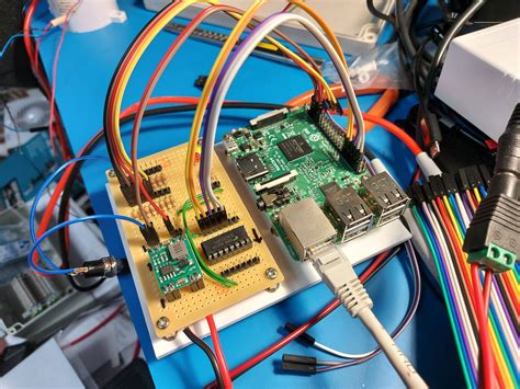 raspberry pi security alarm — the basics cavelab blog — stories from