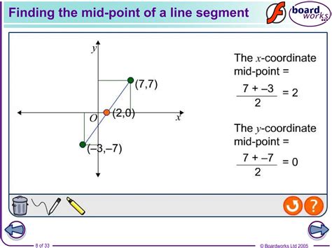 Co Ordanate Geometry Intro And Examples Ppt