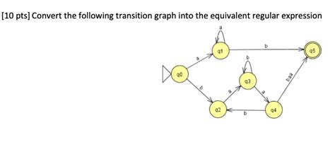 Solved [10 ﻿pts] ﻿convert The Following Transition Graph