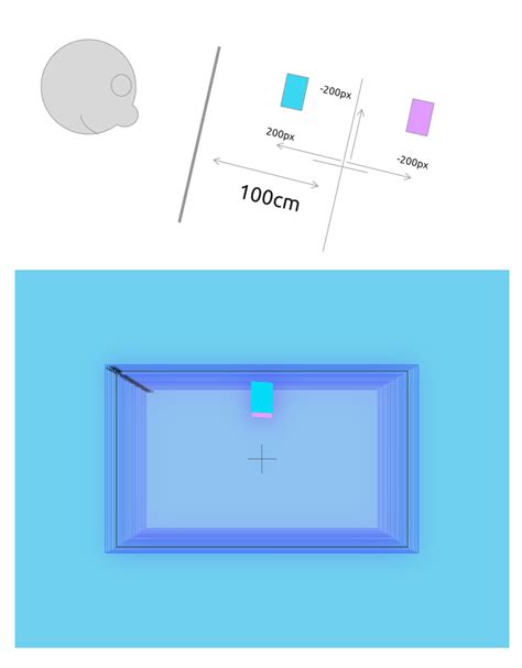 A Deeper Look At D In Css