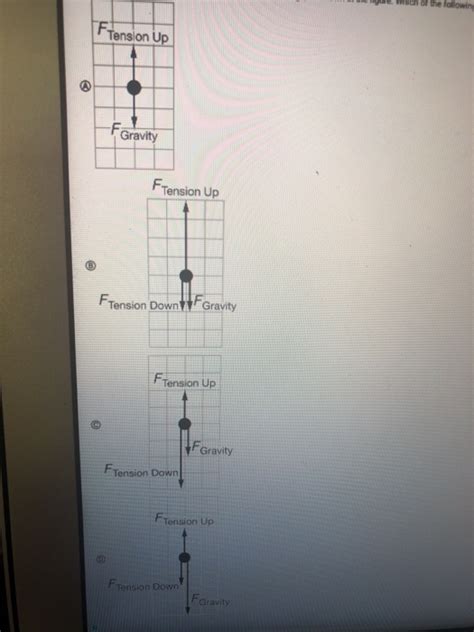 Solved Three Identical Blocks X Y And Z Hang Up From