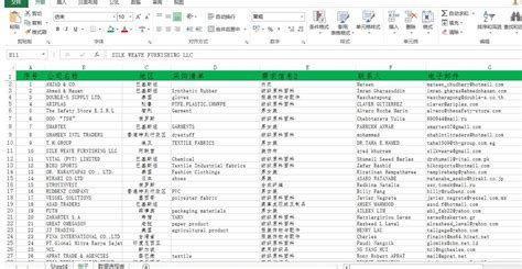 你见过最好的excel教程有哪些？ 知乎