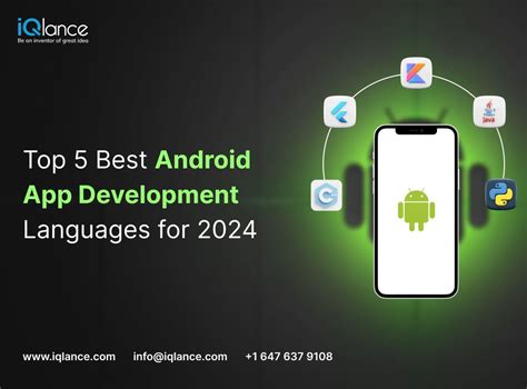 iqlance solutions top app and software development company on linkedin java kotlin canada