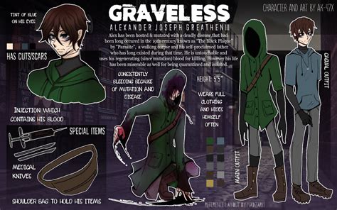 Pin By Zukiswa Mokoena On Creepypasta Oc Creepypasta Characters