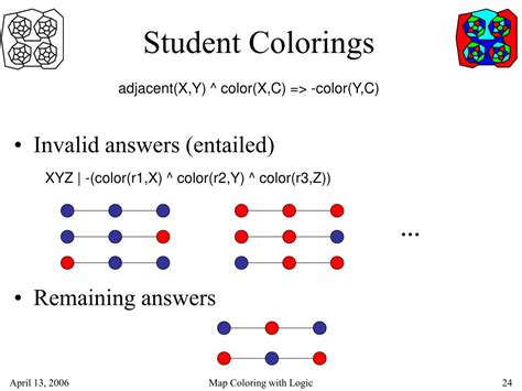 PPT Map Coloring With Logic Two Formulations Of Map Coloring PowerPoint Presentation ID 1277651