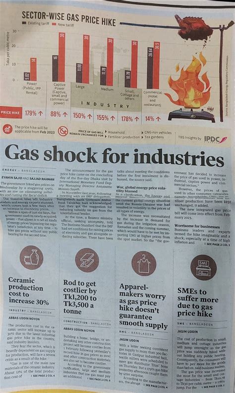 Md Rubayet Ul Islam On Linkedin Gas Utility Inflation