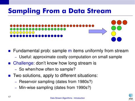 Ppt Data Stream Algorithms Intro Sampling Entropy Powerpoint